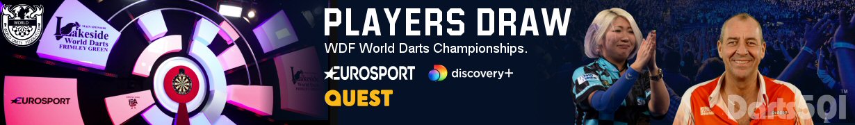 Lakeside World Darts Championships 2022